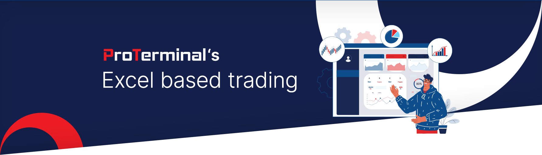 Proterminal page Excel Based Trading