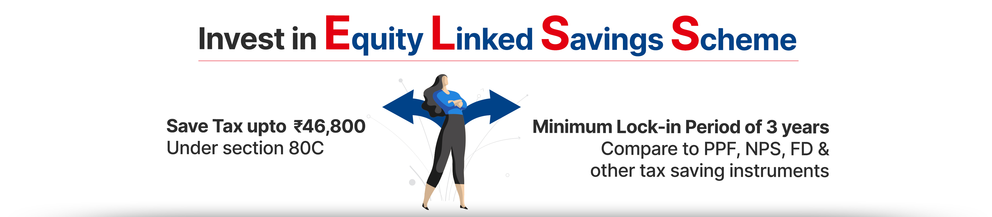 Invest In Mutual Fund ELSS Online with HDFC securities