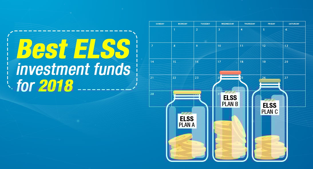 ELSS Mutual Fund - Invest In Tax Saving Mutual Funds Online in India ...