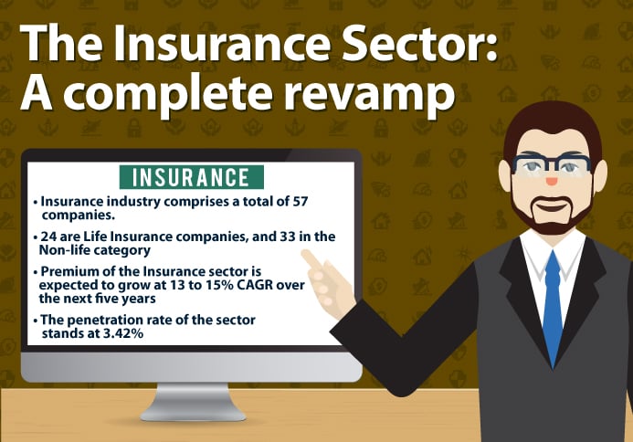 Online Stock Market Trading and Investment in India with HDFC securities